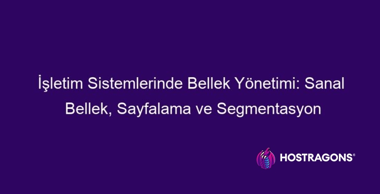 Memory Management In Operating Systems Virtual Memory Paging And